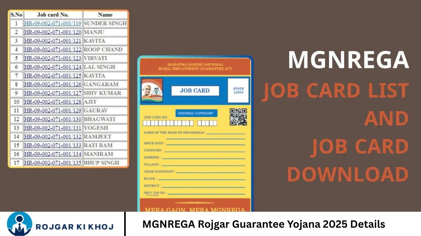 MGNREGA Rojgar Guarantee Yojana 2025 Details
