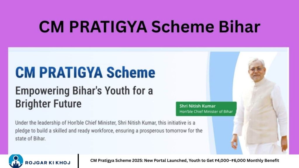 CM Pratigya Scheme 2025: New Portal Launched, Youth to Get ₹4,000 ...